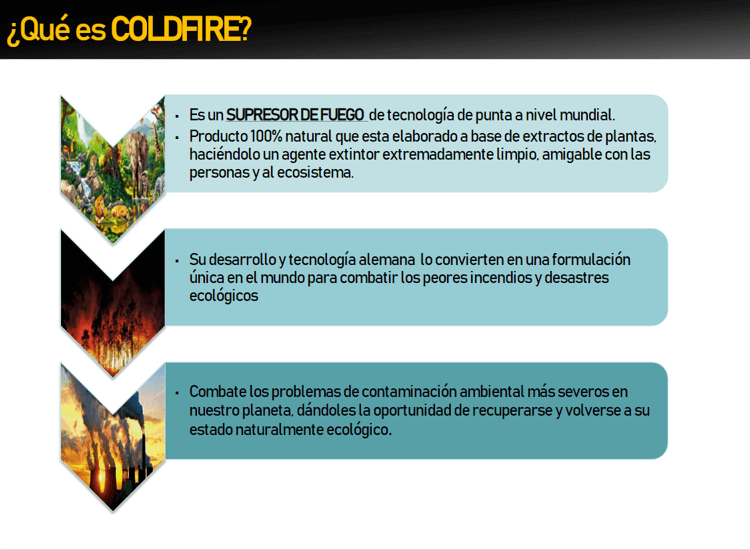 Extintor Portátil Cold Fire acero inoxidable www.trinnovation.mx ...