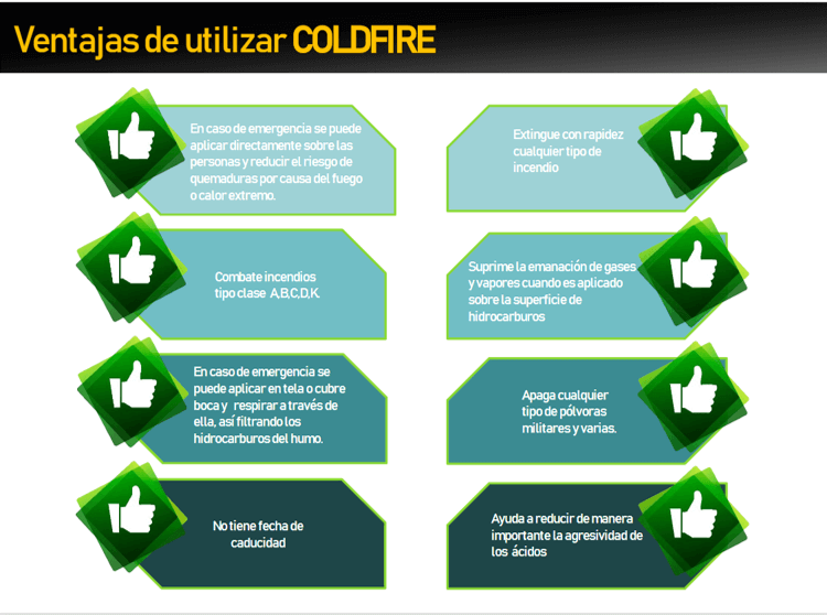 Extintor Portátil Cold Fire acero inoxidable www.trinnovation.mx ...